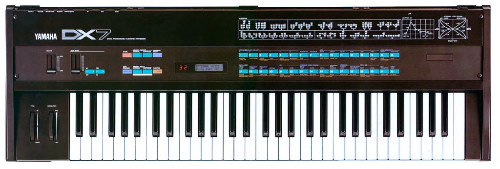 Basics of Synthesizers (4) – Modulation Synthesis and FM (Frequency ...